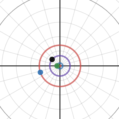 Desmos | Graphing Calculator