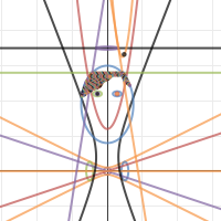 The Doctor | Desmos
