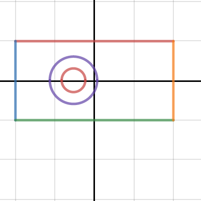 Colorado Flag Design | Desmos