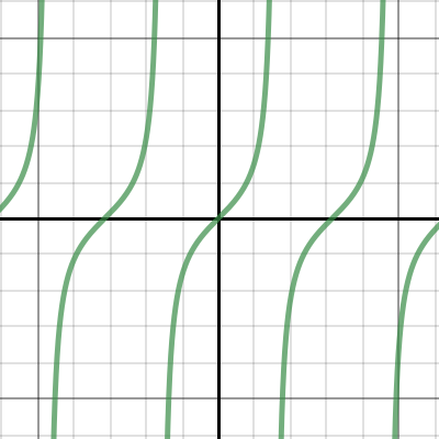 Desmos | Graphing Calculator