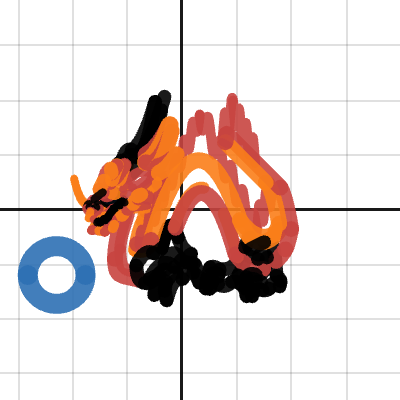 Zoey Zhao Final | Desmos