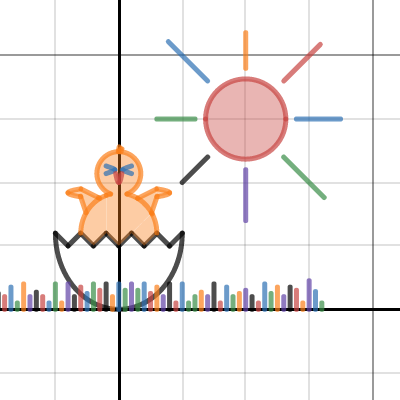 Precalculus Honors Desmos Project | Desmos