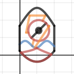 Pokemon ProjectFINAL??? | Desmos