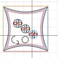 Atom Conics Project | Desmos