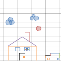 House graph | Desmos