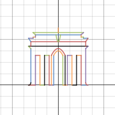 Stain glass project | Desmos
