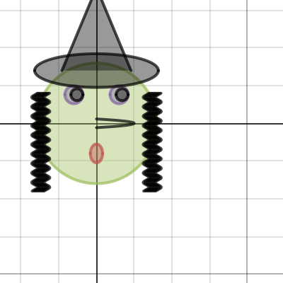Awesome Face for Math | Desmos