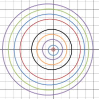 The Elliptical Orbit | Desmos