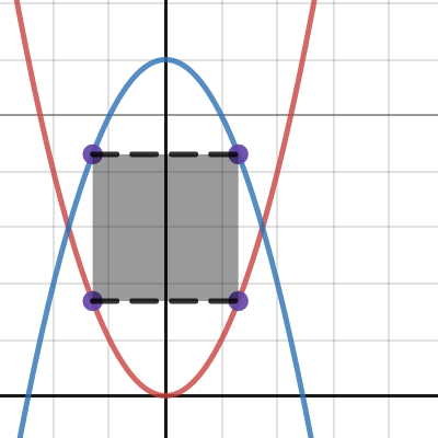 Systems of equations 5 | Desmos