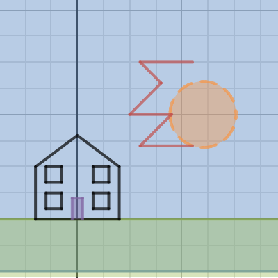 Desmos art project | Desmos