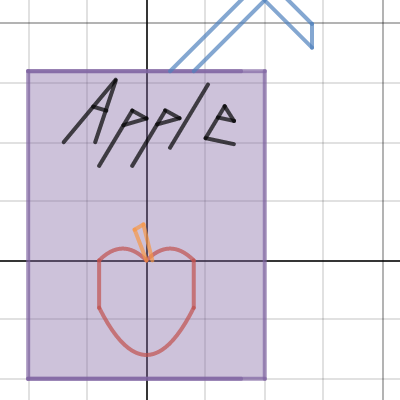 Arianna Michaud- Apple Juice Box! | Desmos