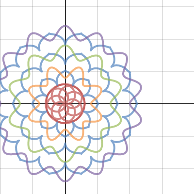 Mandala Inspiration | Desmos