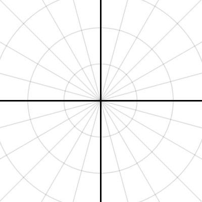 Precalculus Section 10.7 Example 5 | Desmos