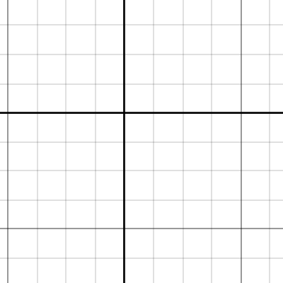 4U: U1_01_Intro to polynomial functions | Desmos