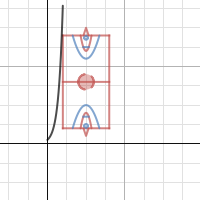 Bball court | Desmos