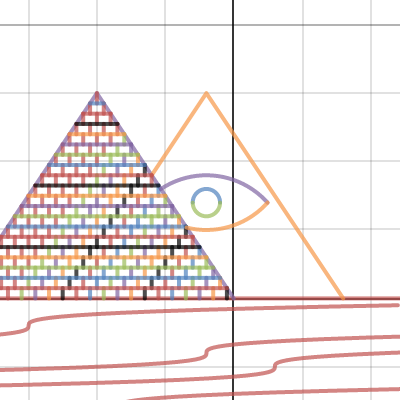 Art functions | Desmos