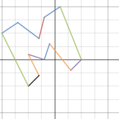 Mason Marx | Desmos