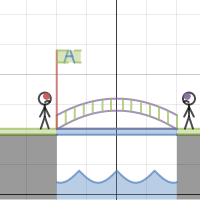 Help me! - Level 1 - Build a Bridge | Desmos