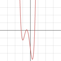 Example 1d | Desmos