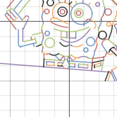 Spongebob | Desmos
