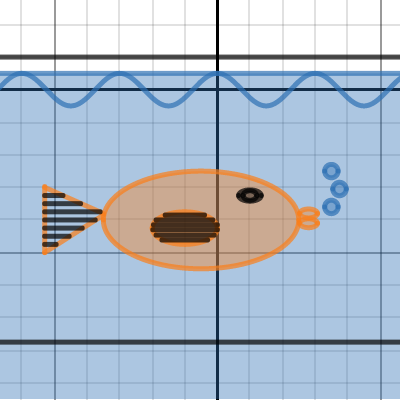 fish | Desmos