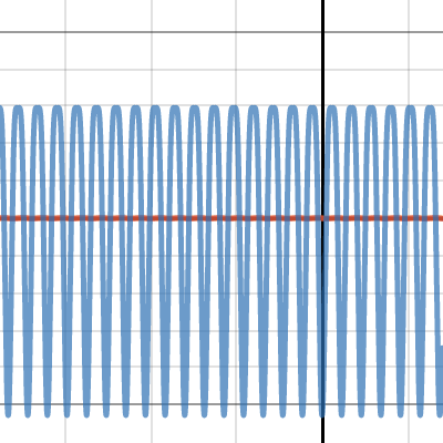 Crank Shaft Graph-Adam | Desmos