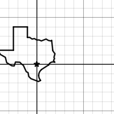 Texas | Desmos