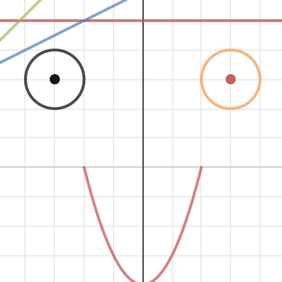 robot man | Desmos