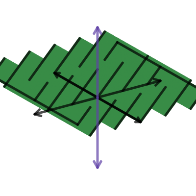 Split-complex congruence | Desmos
