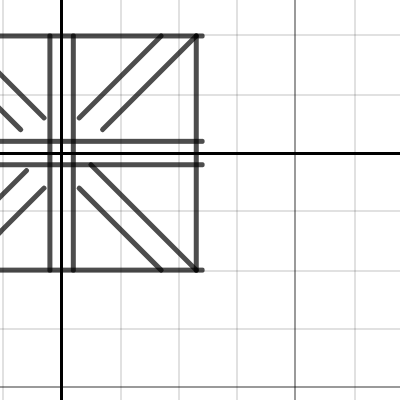 union jack | Desmos