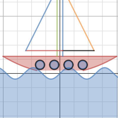 Desmos Art Project by Seungyeop Mok and Alexa Cannon | Desmos