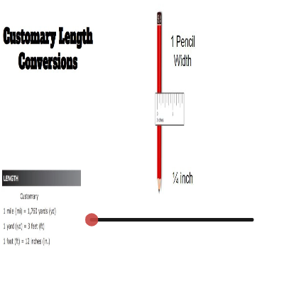 Customary Length Measures | Desmos
