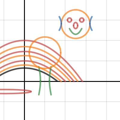 Conics Project | Desmos