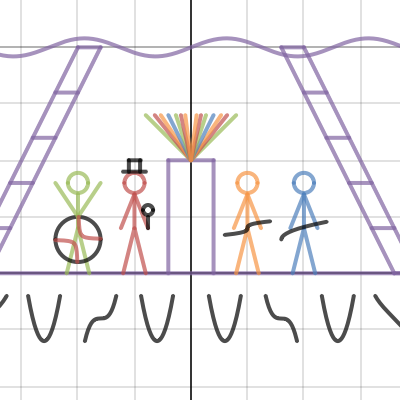 project | Desmos