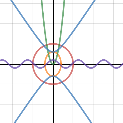 cheat sheet | Desmos