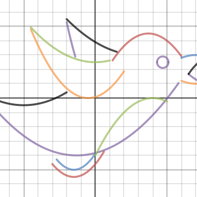 Parabola Picture Summative Math | Desmos
