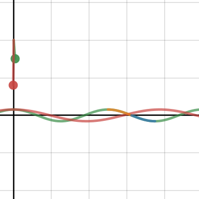 Pendulum Function| Desmos