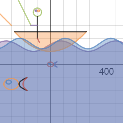 fishing | Desmos