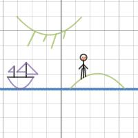 project2 | Desmos