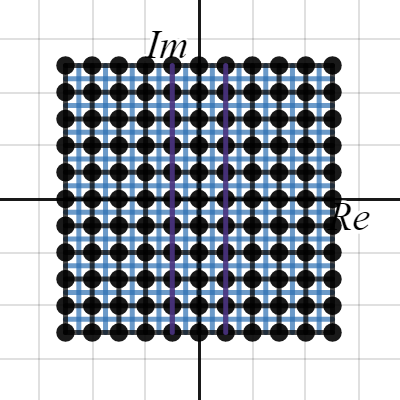 Dual hyperbolic excosecant | Desmos