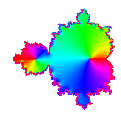 Domain Coloring : The Mandelbrot Set | Desmos