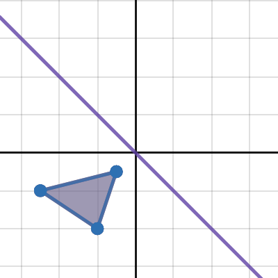 TR PP C 1 | Desmos