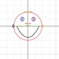 Desmos Project Final Draft Jacob Hertz | Desmos