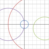 Homework p. 280-281#1-8| Desmos