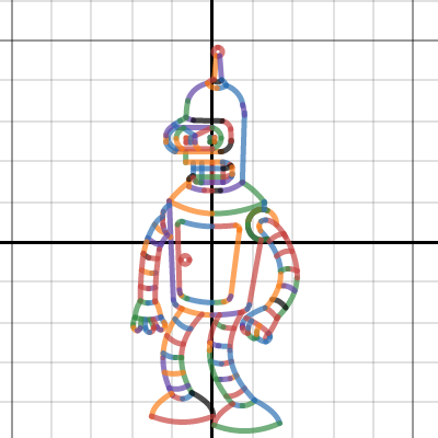 Bender Project IS FINALLY OVER | Desmos