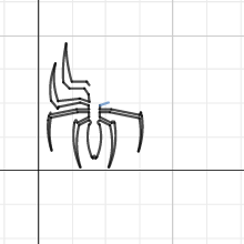 Spider-man Logo | Desmos