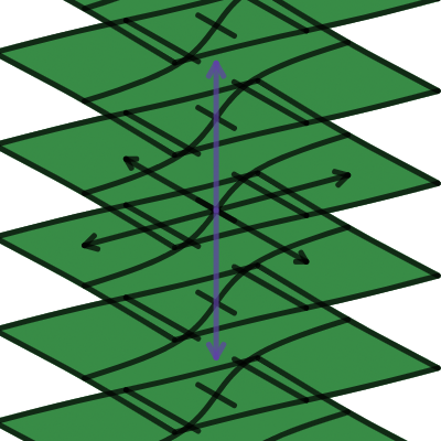 Complex inverse tangent Riemann surface | Desmos