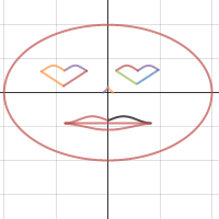 graph assessment | Desmos