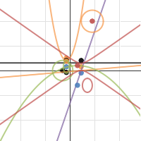 Desmos project - student | Desmos