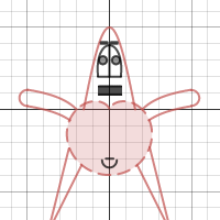 Patrick Star | Desmos